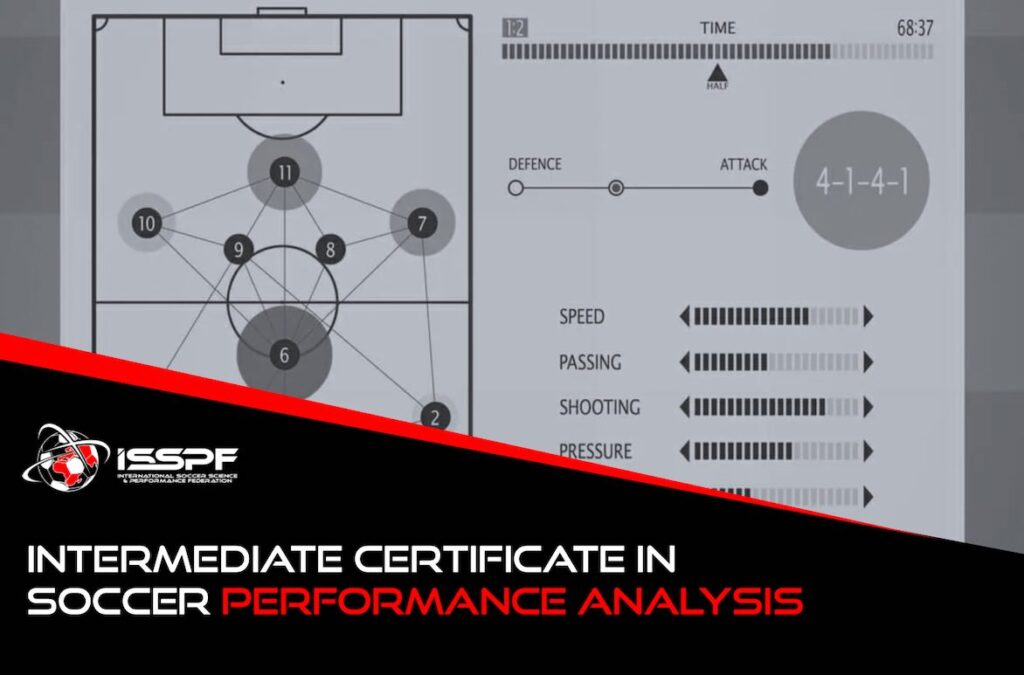Performance Analysis - Soccer Science | Football Science | Soccer ...