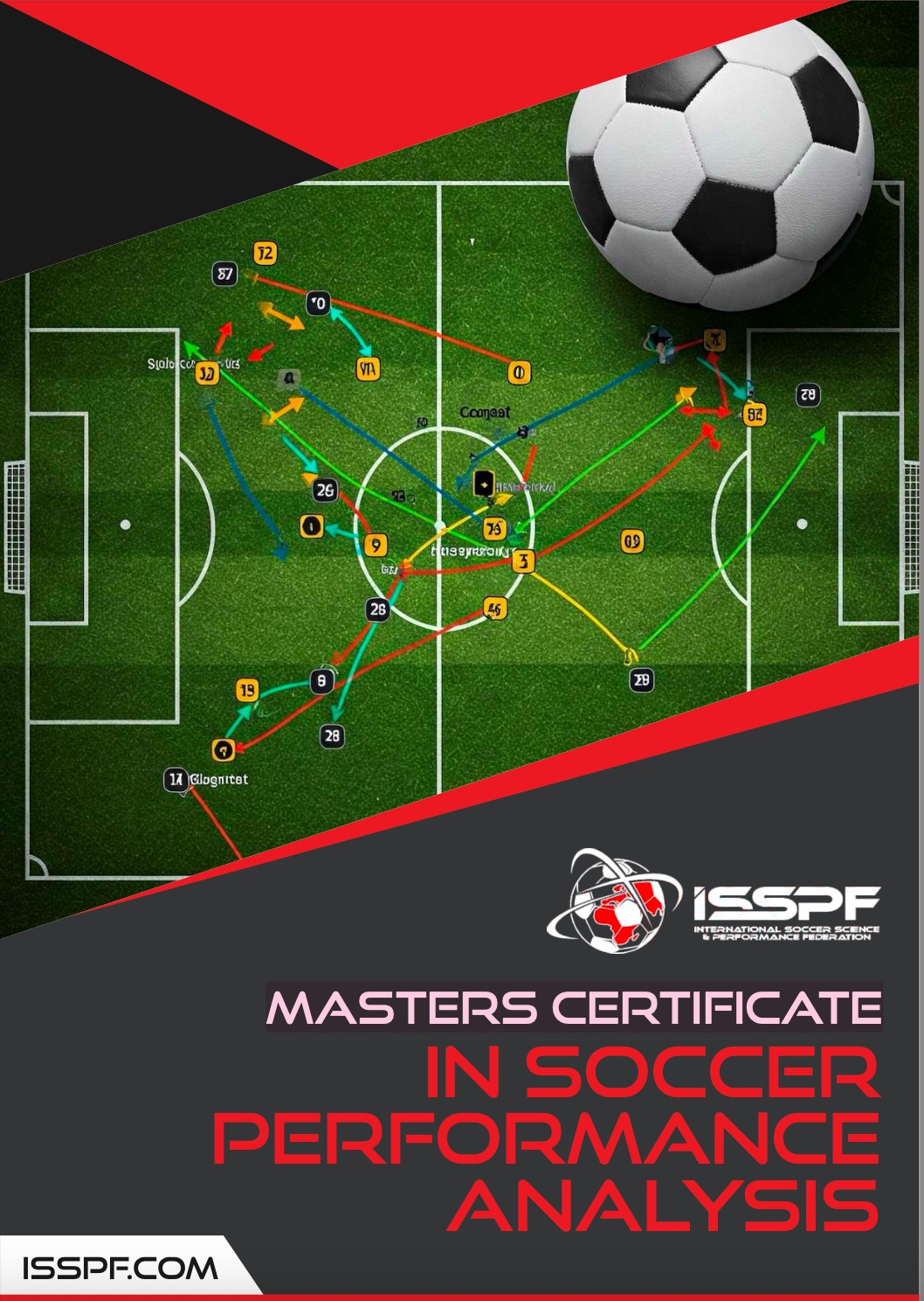 Masters Certificate in Soccer Performance Analysis - Soccer Science ...